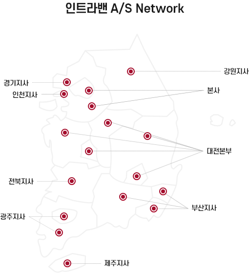 인트라밴에 오신 걸 환영합니다.